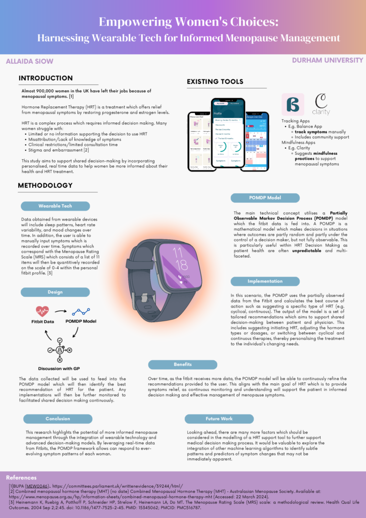 Colloquium 2024: Liverpool